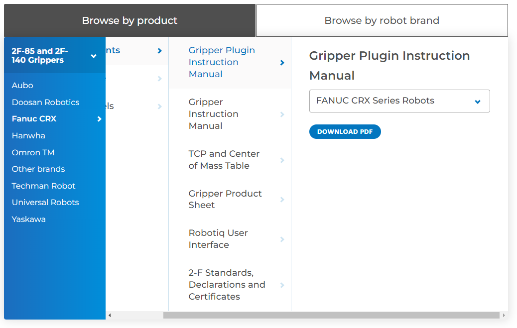 Integration of Robotiq gripper on Fanuc CRX – Robotiq