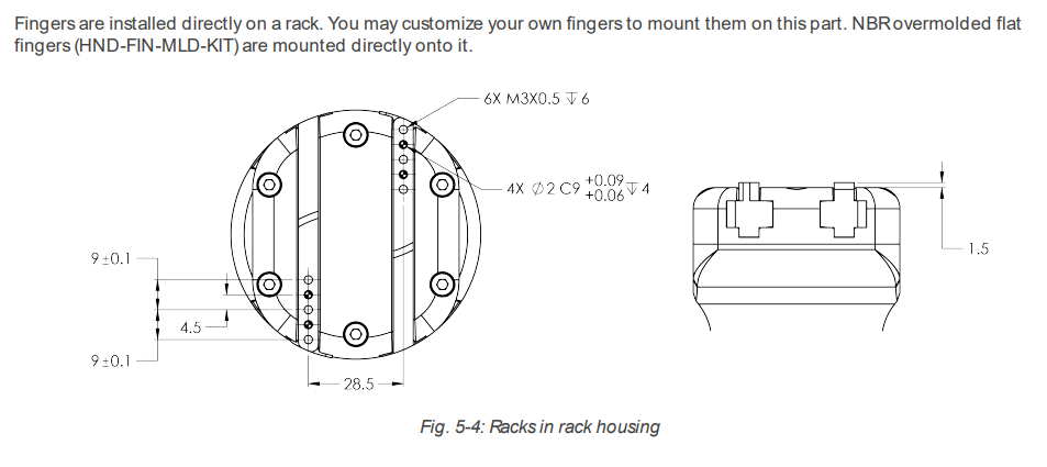 Custom Fingertips on Hand-E and 2F Grippers – Robotiq