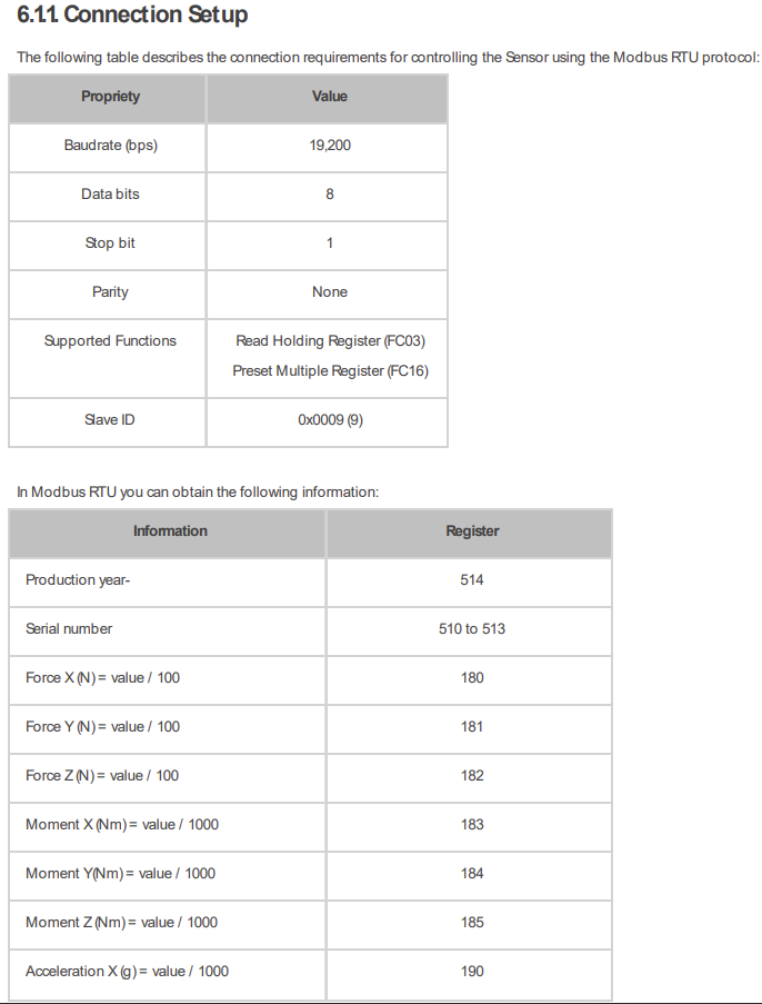 FT300 with python – Robotiq