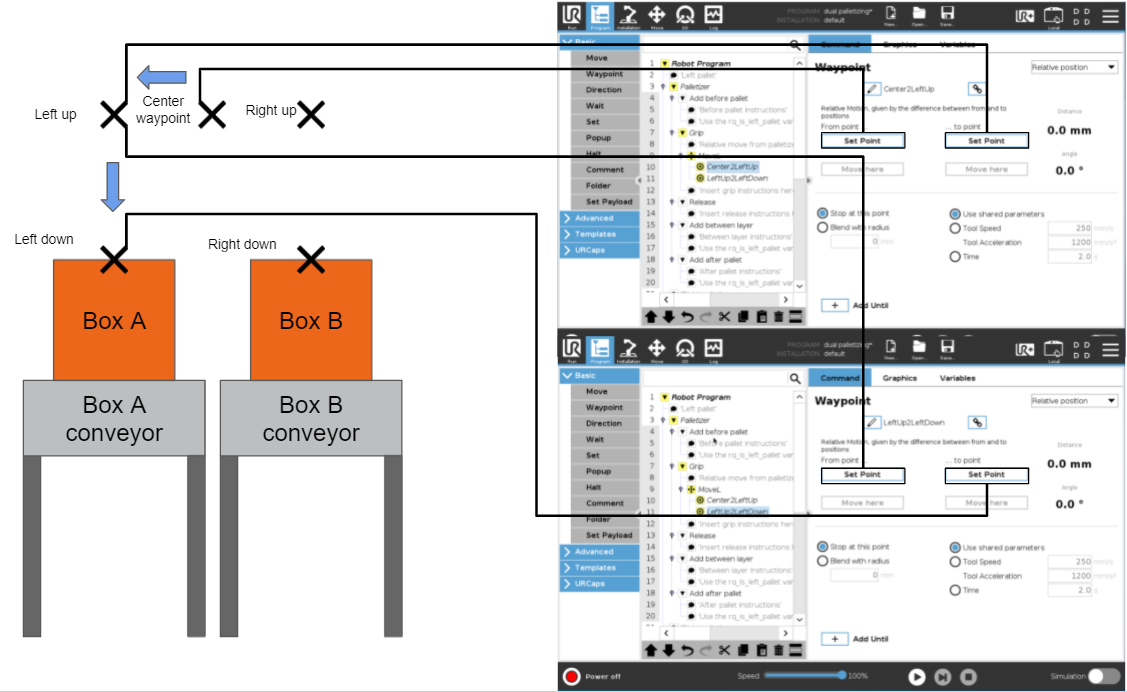 Dual Input Palletizing – Robotiq